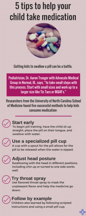 Infographic: 5 tips to help your child take medicine | health enews
