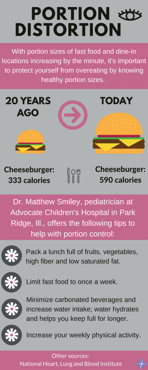 Infographic: 4 tips to combat portion distortion | health enews