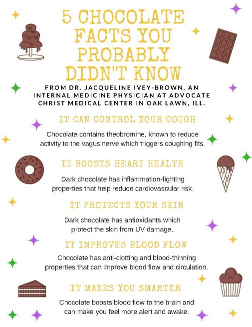 5 chocolate facts you probably didn't know | health enews